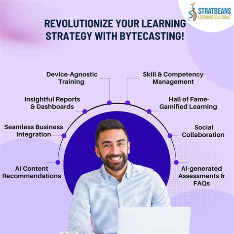stratbeans learning solutions on linkedin learninganddevelopment