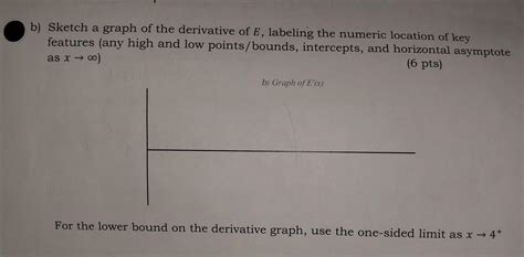 Solved I Need The Graphic Of Ex Not Of Ex