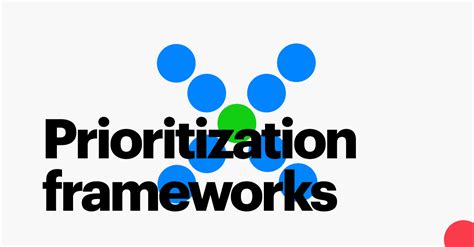 13 Product Prioritization Frameworks How To Pick One