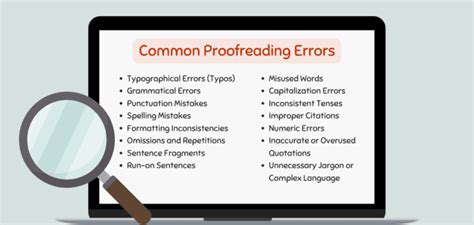 Proofreading Errors—catching Pitfalls Before Publication