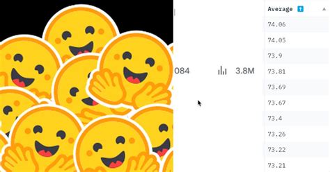 List Llms Curated By Tech Dose Medium