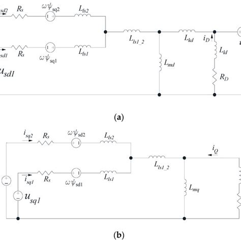 Ref 33 Equivalent Circuits For The D And Q Axis Of An EESM With Download Scientific Diagram