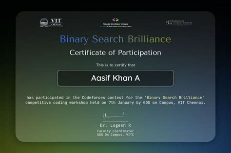 Codingjourney Binarysearch Problemsolving Algorithm Programming Aasif Khan A