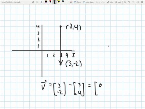 Solvedfind The Component Form Of The Vector V And B Sketch The