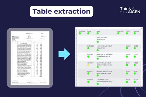 Image Table Extraction At Lynn Burk Blog