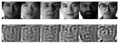 figure 2 from a face recognition method based on total variation