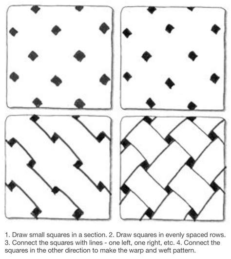 Zentangle Zentangle Patterns Zentangle Art Zentangle Designs