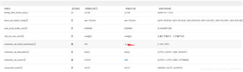 Mysql设置客户端字符集set Character Set Csdn博客