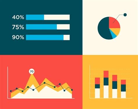 Data Visualization With Python Matplotlib Vs Seaborn