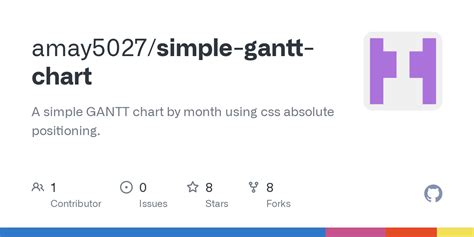 Github Amay5027simple Gantt Chart A Simple Gantt Chart By Month
