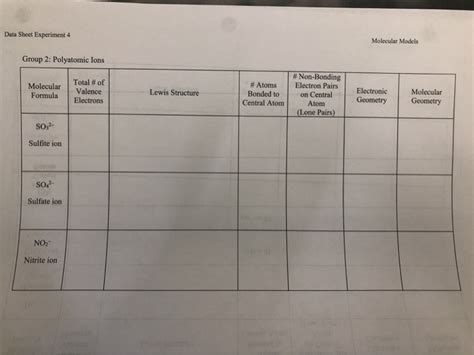 solved data sheet experiment 4 molecular models group 2