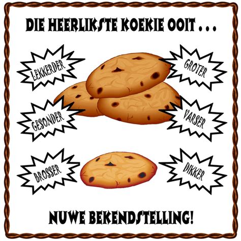 Trappe Van Vergelyking By Openstax Jobilize