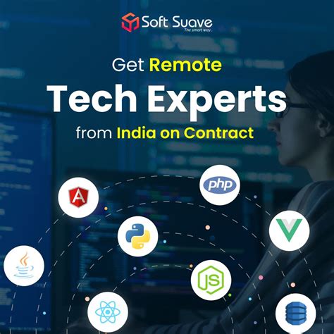 Dr Kalaivani Sivarajan On Linkedin Hire Offshore Software Developers