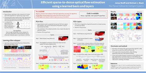 efficient sparse to dense optical flow estimation using a learned basis