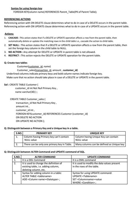class xii unit iii sql and mysql notes 0 pdf
