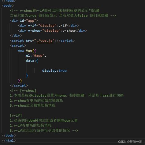 V If和v Show以及v For、v Model的用法v For中怎么动态v Show Csdn博客