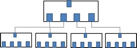 Superspeed Usb Multiplexer Interface Forum Interface Ti E2e