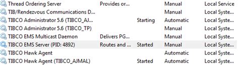 tibco ems how to send and receive jms messages using topics