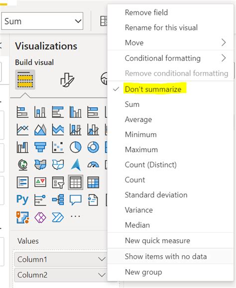 Solved Agregation Issue Microsoft Fabric Community