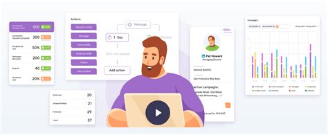 Dripify Review 2024 Features Pricing Pros And Cons