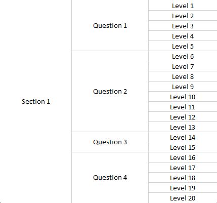 Java How To Merge TableView Cells In JavaFX Stack Overflow