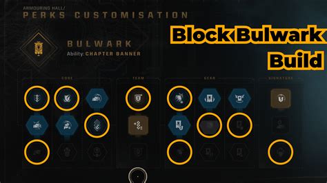 Space Marine 2 Bulwark Class Guide Best Bulwark Builds Weapons Perks
