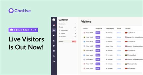 Ai Powered Customer Service Automation Software Chative Io