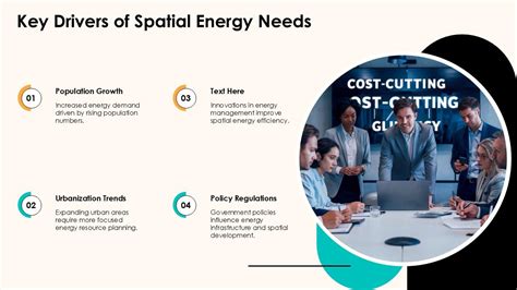 Strategic Spatial Energy Plan Ppt Guidelines Acp Ppt Sample