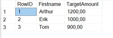 Use Power Apps To Write Into Azure Sql Database Side Quests