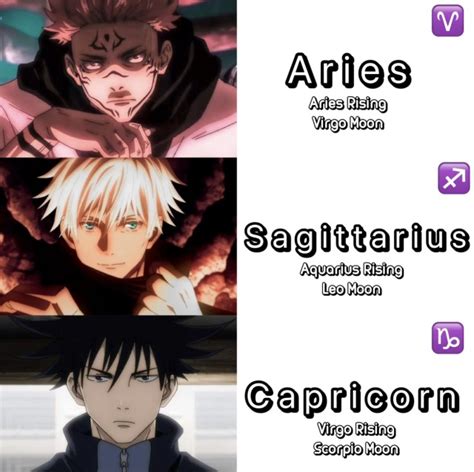 Jjk Characters Zodiac Signs