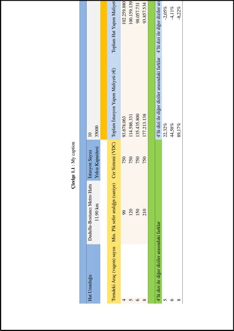 Multicolumn How To Adjust Width Of Tabulary In Landscape Frame In