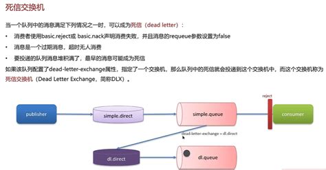 消息队列高频面试题[2023版本 包括rabbitmq和rocketmq 和 kafka ] 消息队列面试题 csdn博客