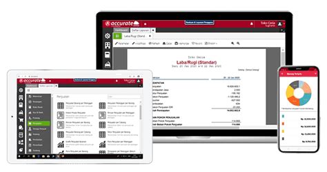 Lengkap Harga Dan Fitur 7 Software Erp Terbaik Indonesia