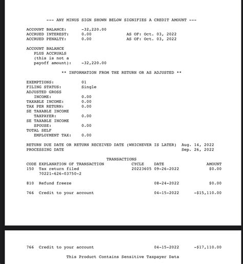 What Does This Mean On My Transcript I Called They Told Me A 120 Days To Review R Irs
