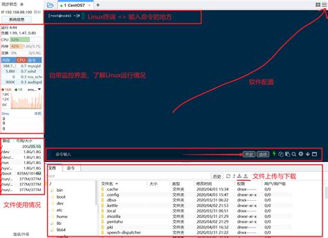 Linux操作系统基础（四）：linux连接工具使用linux远程连接工具 Csdn博客