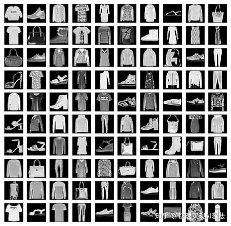 DataFountain FashionMNISTCNN基础 准确率 知乎