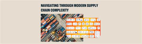 Navigating Through Modern Supply Chain Complexity 🌍