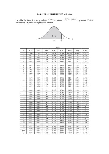 Tabel Nilai Uang Fviffvifa Pvif Pvifa Docx