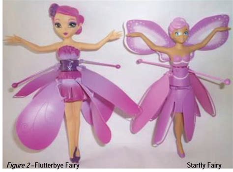 Flying Fairy Toys Engaged In Copyright And Trade Dress Infringement Lawsuit — Los Angeles