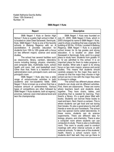 Report Text And Descriptive Text Pdf Schools Laboratories