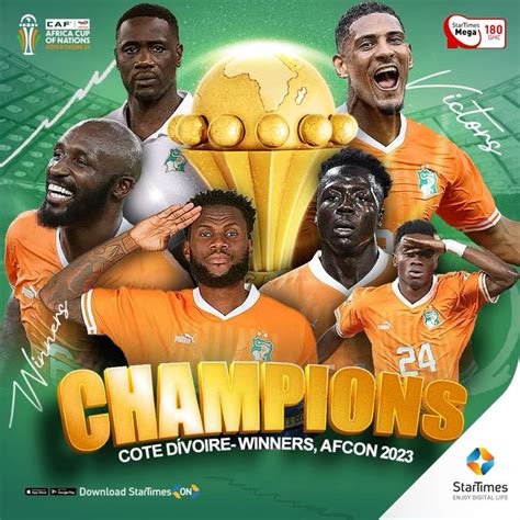 Afcon 2023 Winners Di 2024