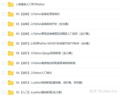掌握这个学习方法学 Python 短戈行 博客园