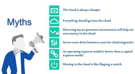 Ajay Kumar On Linkedin Debunking Cloud Migration Myths Think Before You Embrace