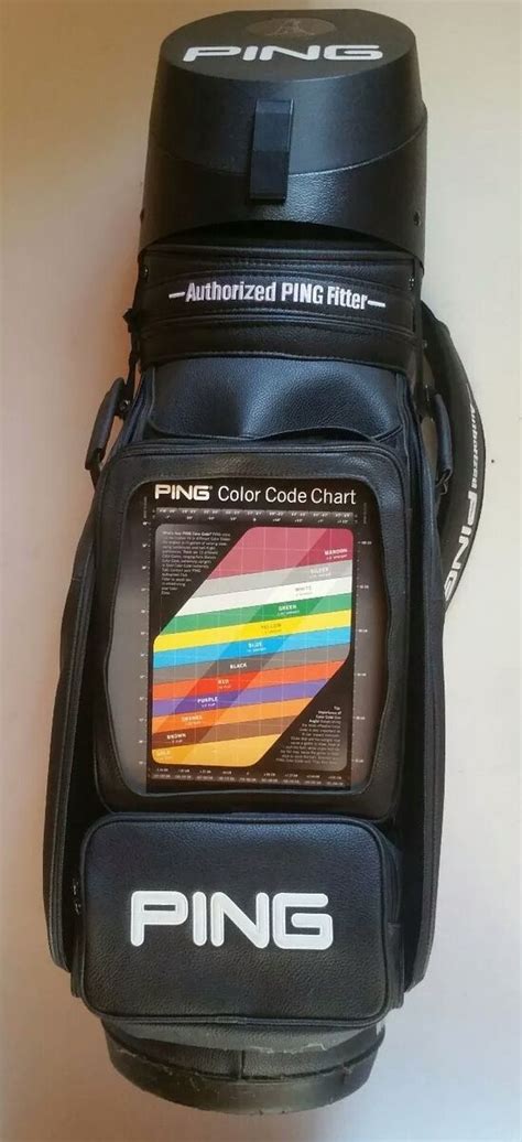 Ping Fitting Color Coded