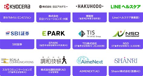 Ai인재양성 취업스쿨 세이가쿠샤코리아주