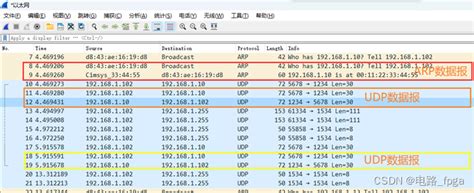 基于fpga的实用udp设计（包含源工程文件）fpga Udp Csdn博客