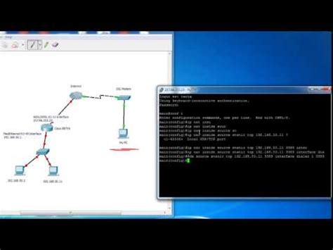 NetSysHorizon Port Forwarding And NAT On Cisco Routers Accessing Private Network From The