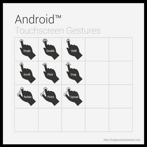 Android UI Design Touchscreen Gestures By Hsigmond On DeviantArt