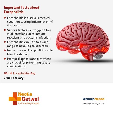 Neotia Getwel Multispecialty Hospital On Linkedin