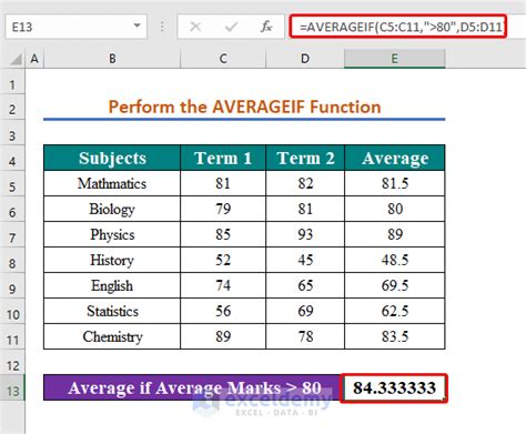 How To Apply ‘if Greater Than Condition In Excel 9 Ways Exceldemy